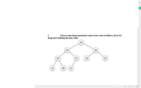 Solved Given A Max Heap Maximum Value Is The Root As