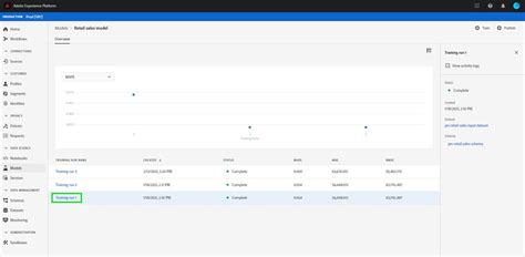 punteggio di un modello nell interfaccia utente di data science