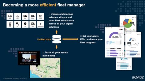 unified fleet workspace fleet store marketplace