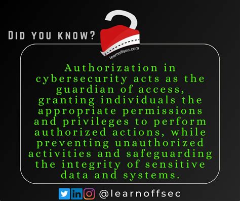 Learnoffsec On Linkedin Authorization Security Cybersecurity Networksecurity Cloud Learn