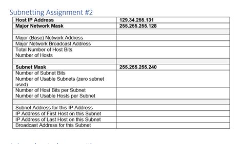 solved subnetting assignment 2 host ip address major