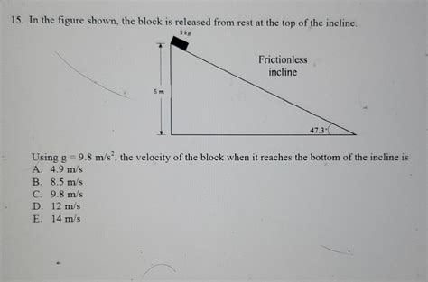 Solved In The Figure Shown The Block Is Released From Chegg