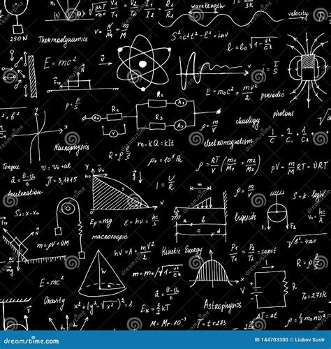 Physics Formulas Seamless Texture School Blackboard With The Formulas And Equations Vector