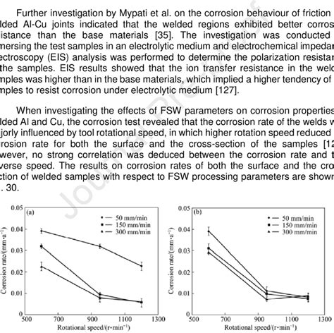 A Microstructure Interface Of Cuwn Interfacial Region B
