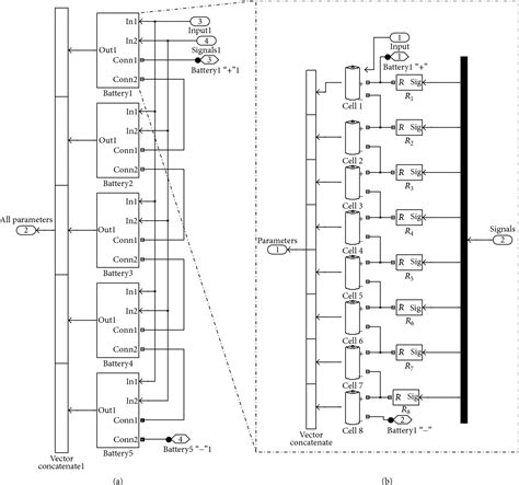Figure 5 From Lithium Ion Battery Cell Balancing Algorithm For Battery Management System Based