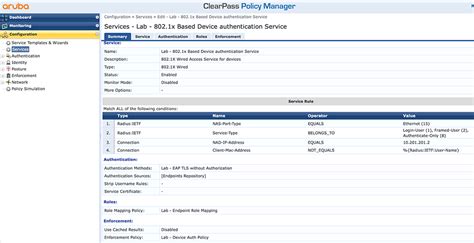 Aruba Ap Authentication Flomain Networking