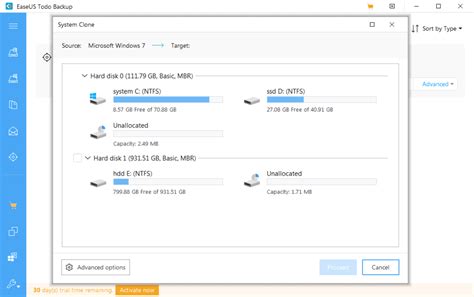 Easeus ToDo Backup Home Download