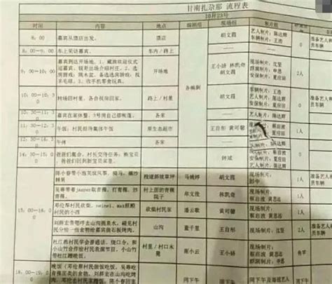 爸爸去哪儿5：互换爸爸，刘畊宏对决准女婿，杜江考察儿媳妇？