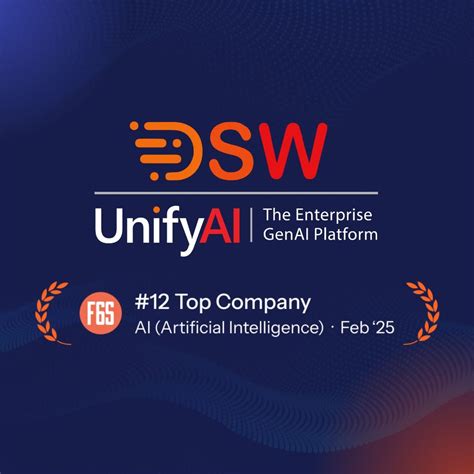 Data Science Wizards Dsw Has Been Ranked 12 On F6ss List Of The 75 Top Dsw Data Science