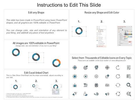 Project Capabilities Scope Management KPI Metrics Ppt Layouts Format Ideas PDF