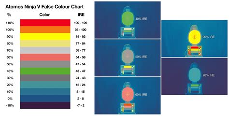 Add Support For Physical Light Units · Issue 4257 · Godotenginegodot Proposals · Github