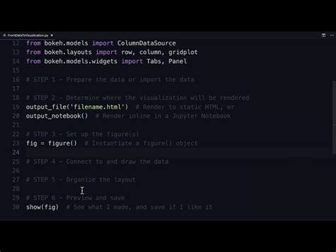 فیلم آموزشی Opencv Python Tutorial 7 تطبیق الگو تشخیص شی با