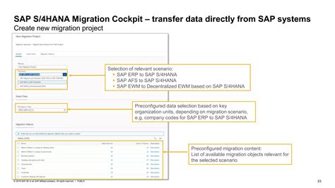 Sap S4hana Migration Cockpit Pdf Databases Computer Software And Applications