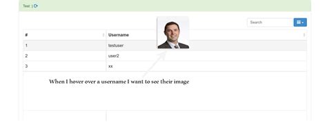 Javascript Popover Image On Hover Bootstrap Table Stack Overflow