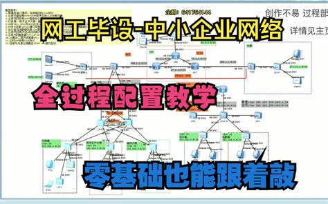 华为ensp毕业设计案例之中小型企业网络全程配置教学 无线网 防火墙技术 IsTruly 华为拓扑练习 哔哩哔哩视频