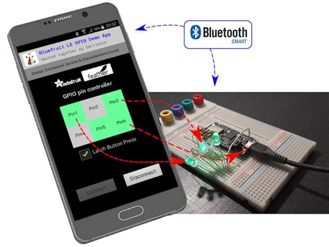 Ble Gp O Controller Mit App Inv Feather M0 Bluefruit Le