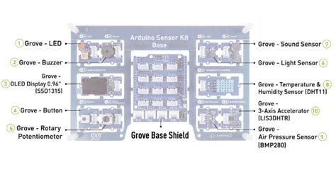 Arduino Sensor Kit Seeed Studio Mouser