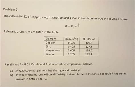 Solved Problem 2 The Diffusivity D Of Copper Zinc