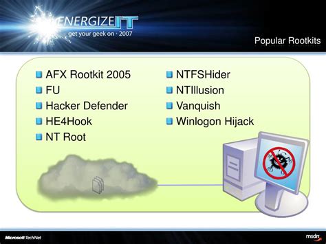 Ppt Hidden Rootkits In Windows Powerpoint Presentation Free Download