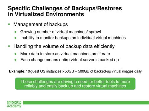 Ppt Data Deduplication In Virtualized Environments Powerpoint