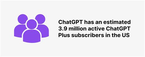 ChatGPT Statistics How Many People Use ChatGPT ChatGPT Statistics How Many People Use ChatGPT