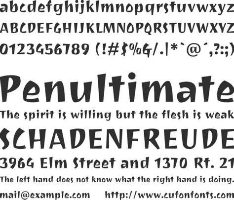 Ravi Prakash Font Download Free For Desktop And Webfont