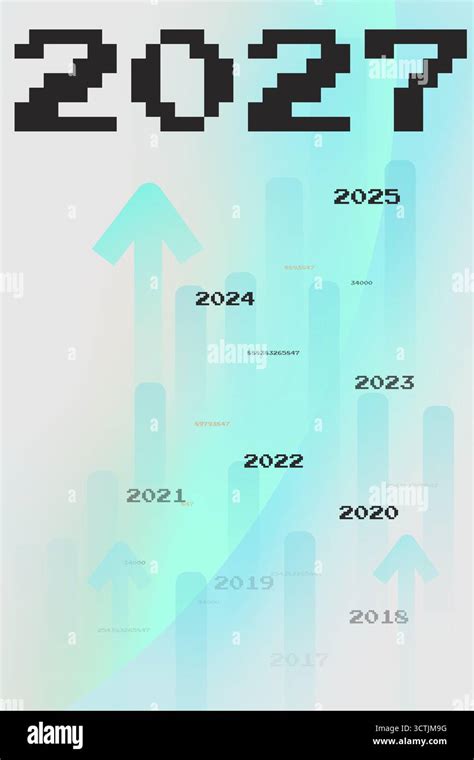 Digital Growth Chart Showing Progression From 2018 To 2027 With Upward