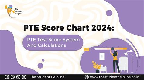 Pte Score Chart 2024 Pte Test Score System And Calculations
