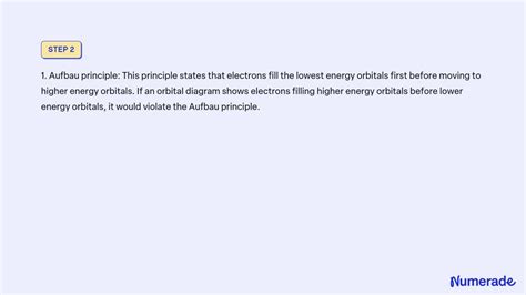 Solved Which Principle Or Rule Is Violated By The Following Orbital