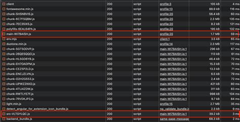 Webpack Angular Esbuild Chunk Sizes Do Not Match Build Output When