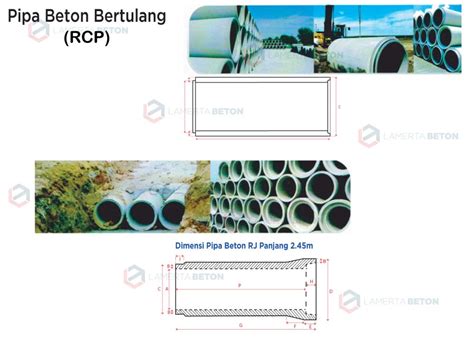 Reinforce Concrete Pipe Rcp Beton Precast Berkualitas And Solusi