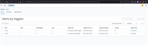 Fim Events Are Not Reported After Following The Ransomeware Guide · Issue 18429 · Wazuhwazuh