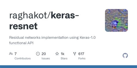Github Raghakotkeras Resnet Residual Networks Implementation Using