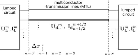 A Coupled System Of Lumped Parameter Circuits And Multi Conductor