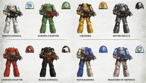 Немного свежих раскрасок по примарисам Primaris Space Marine