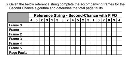 Solved 3 Given The Below Reference String Complete The