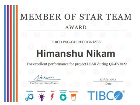 Himanshu Nikam On Linkedin Tibco Tibcodeveloper Team