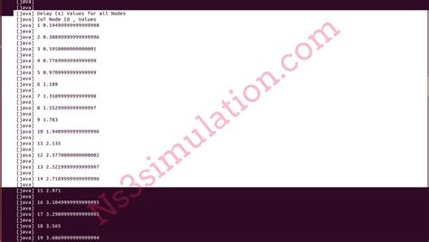 process of calculating delay and packet loss in mqtt protocol