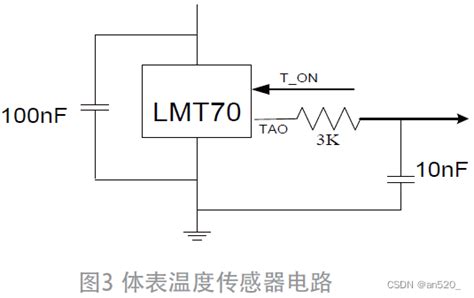 基于stm32的多功能心电信号监测系统设计ads1292心电采集电路设计 Csdn博客