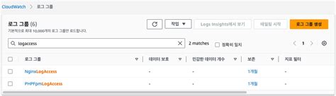 cloudwatch 에이전트를 사용하여 nginx와 php fpm의 로그 데이터를 cloudwatch에 수집하고 저장하는 방법