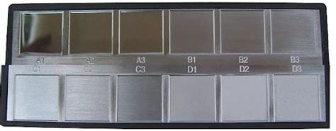 Splay In Injection Molding Causes Prevention And Solutions