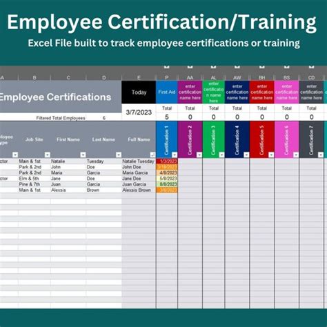 Certification Training Tracker Excel Template Etsy