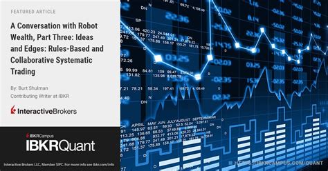 Ibkr Quant On Linkedin Algotrading Pythonprogramming