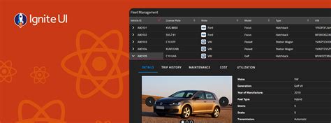 Whats The Best React Ui Library Top 9