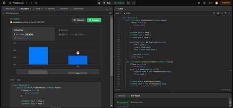 Mansha Kshatriya On Linkedin Day96 Java Datastructures Algorithms