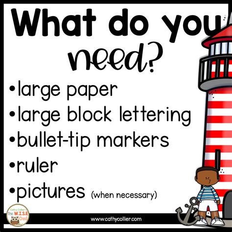 Rules For Creating Fantastic Anchor Charts That Make A Difference The WISE Owl