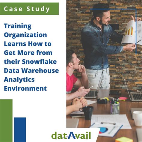 datavail on linkedin data datainfrastructure dataanalytics