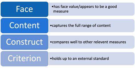 Chapter 4 Research Design And Measurement Research Methods Exploring The Social World In