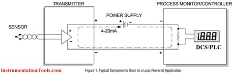 why use a current loop current loop circuit inst tools