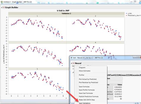 K Fold Cross Validation In Time Series With Jmp Jmp Pro Jmp User Community